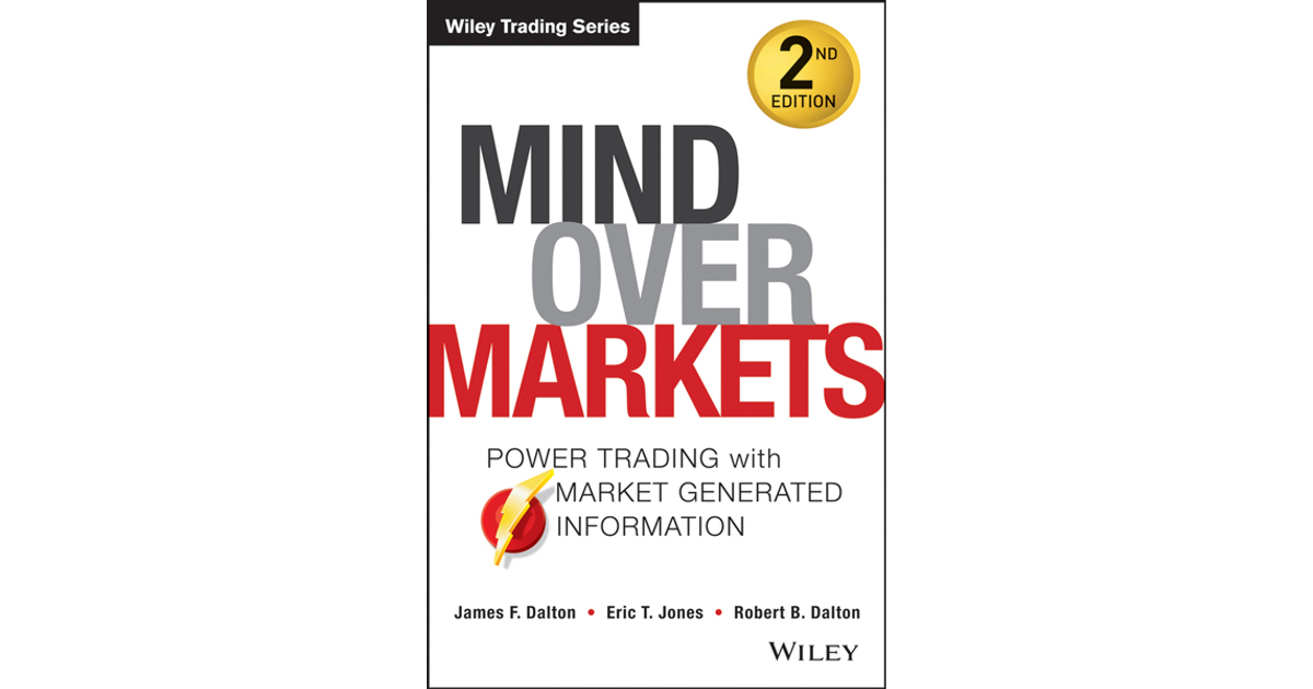 1. Introducing ‘Innerworth – Mind over markets’ – SR Vibes